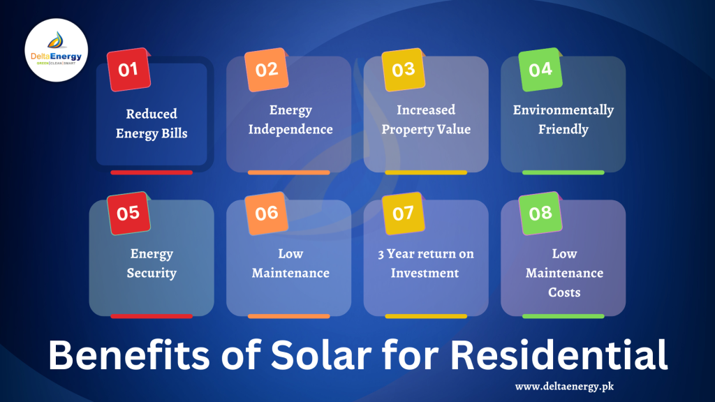 Residential Solar Solution - DELTA ENERGY